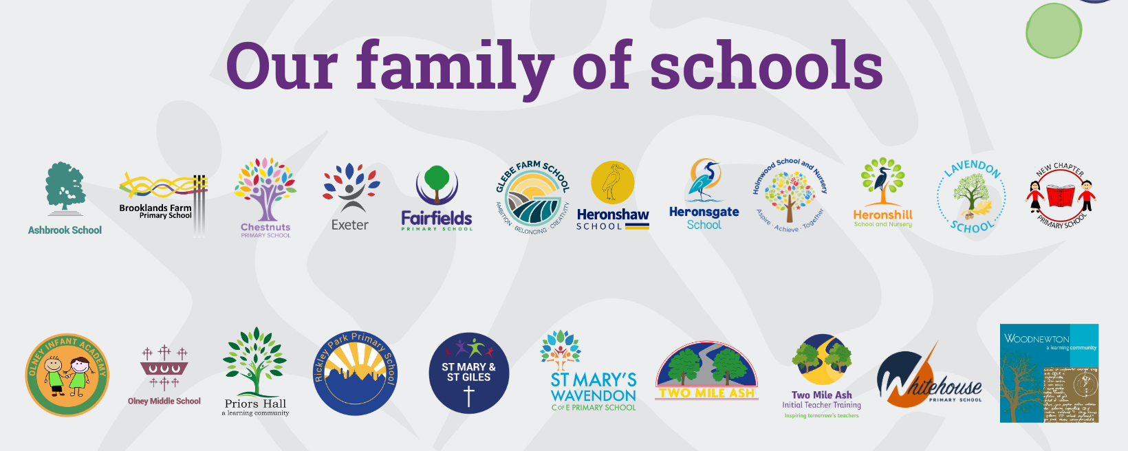 New Chapter Primary School, Milton Keynes, Buckinghamshire | Teaching ...