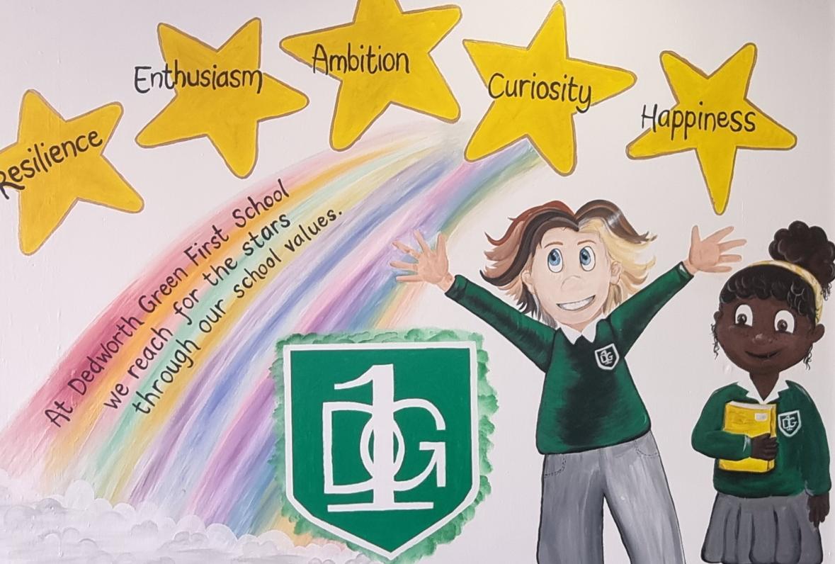 Dedworth Green First School, Windsor, Berkshire | Teaching Jobs ...