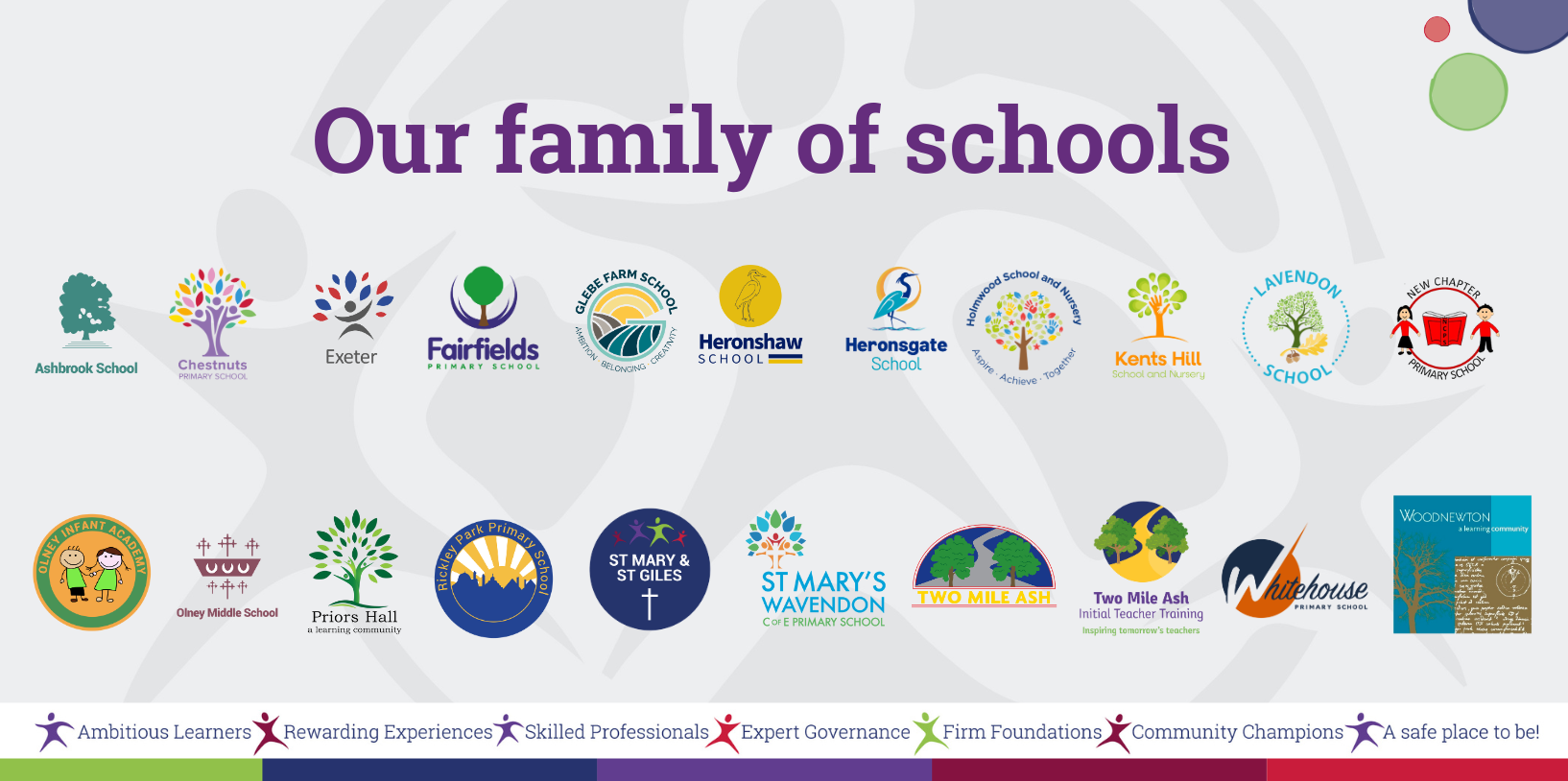 Lavendon School, Olney, Buckinghamshire | Teaching Jobs & Education ...